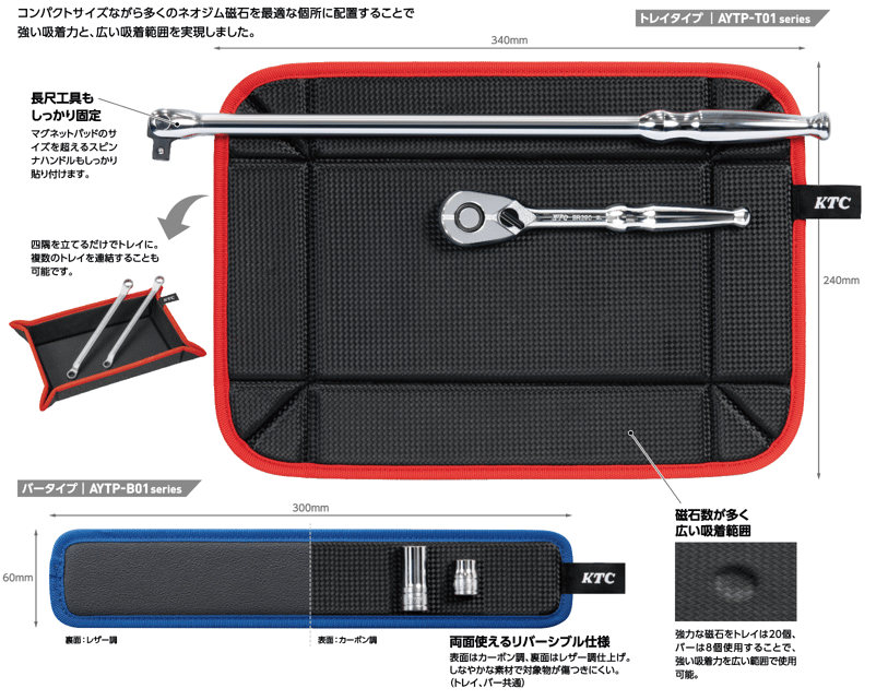 2025年2月発売新製品①12.7sq.ホイールナット専用ソケット&マグネットパッド