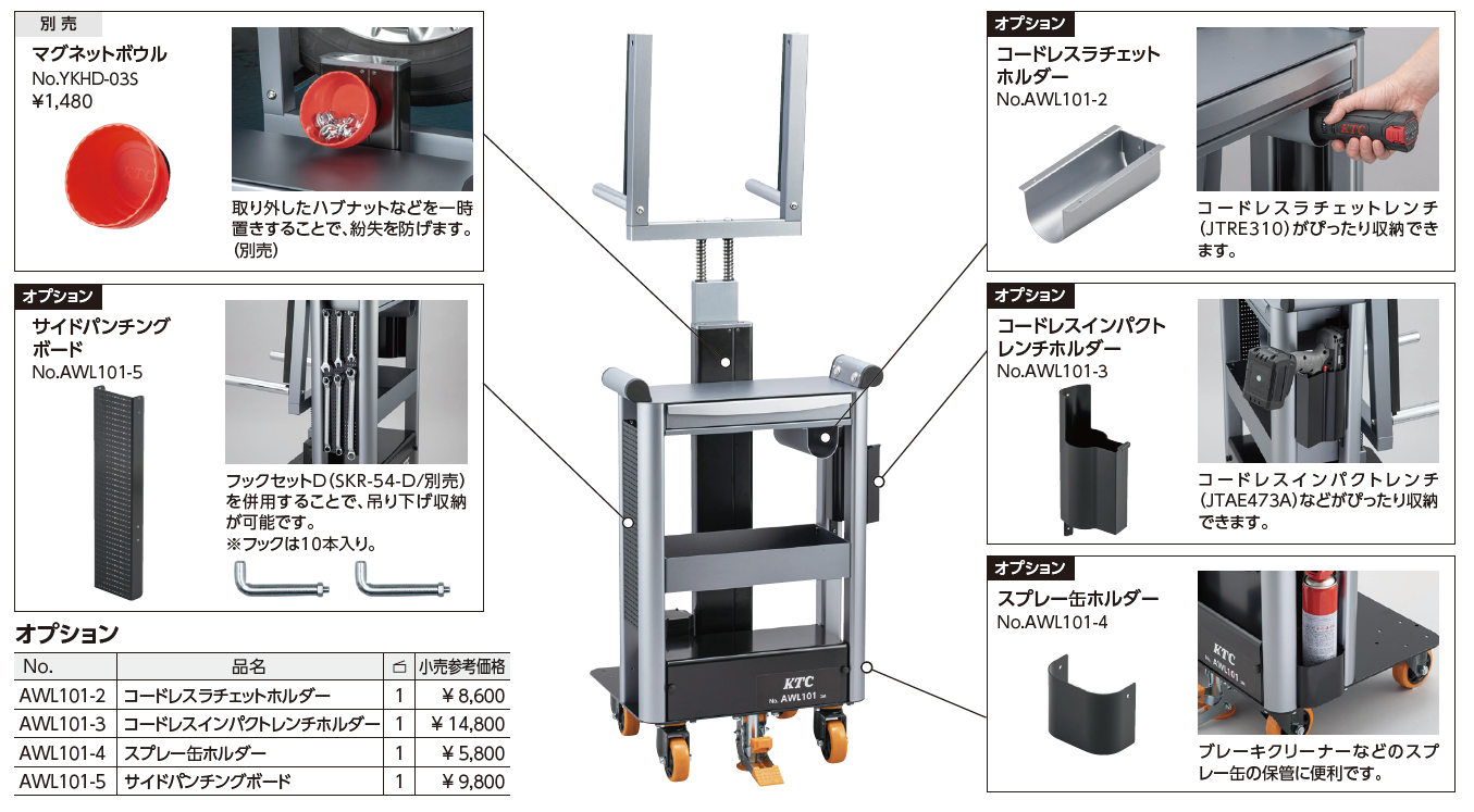 車検整備の足回り作業を省力化！「タイヤローテーションワゴン」(AWR101)新発売
