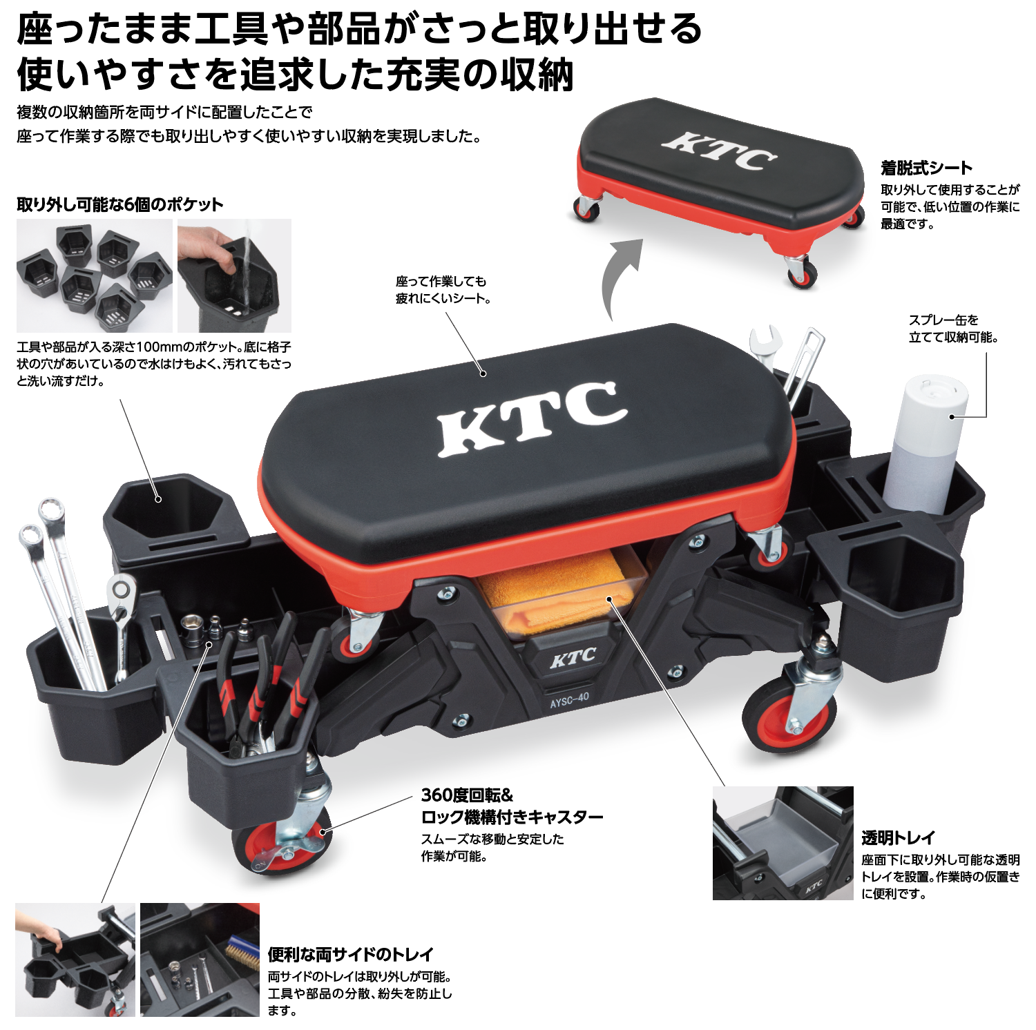 2025年6月発売新製品 シートクリーパー AYSC-40,プラハードトレイ(ブラック) EKP-TR3BK