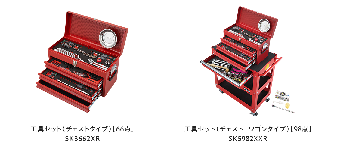 2025年5月発売新製品 SKX0223採用セット他、工具セット16点