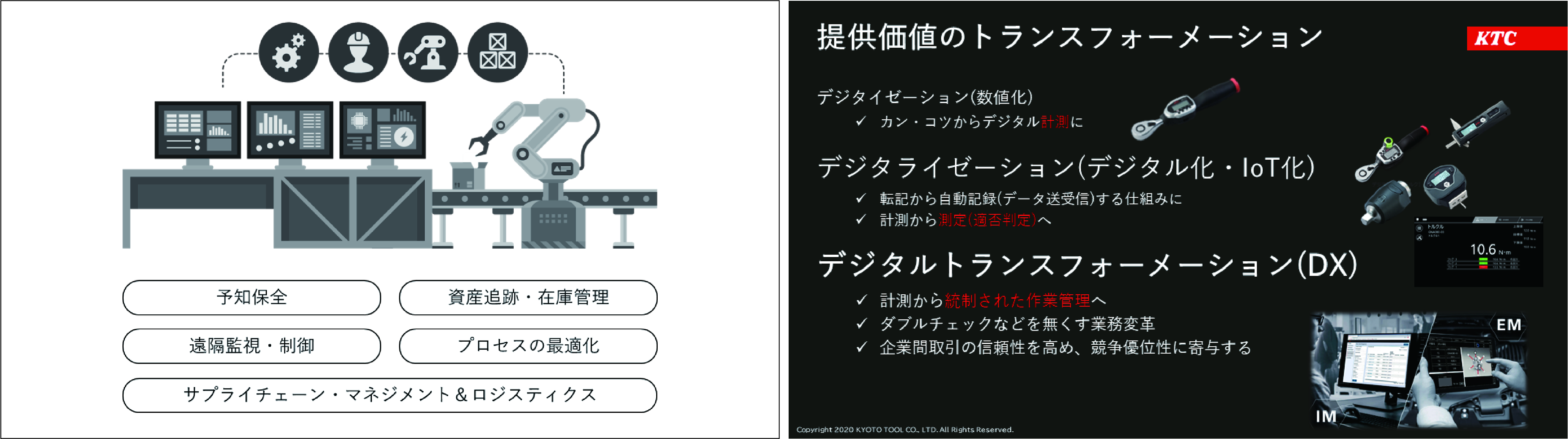 KTCの工具大進化 Vol.6